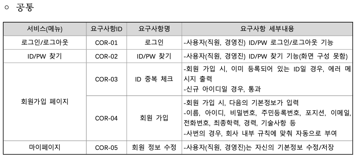 GitHub - mju-dbproject/Prompt-Frontend