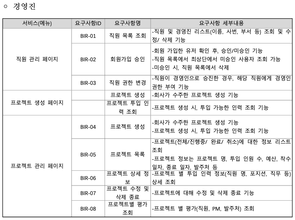 GitHub - mju-dbproject/Prompt-Frontend