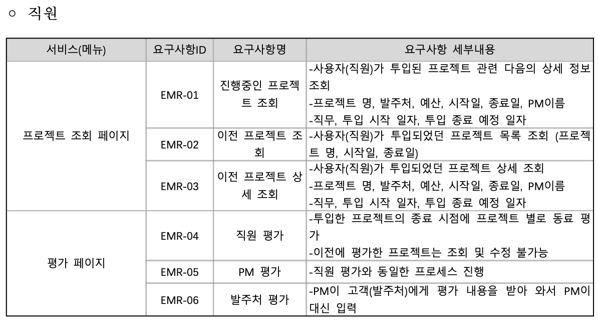 GitHub - mju-dbproject/Prompt-Frontend
