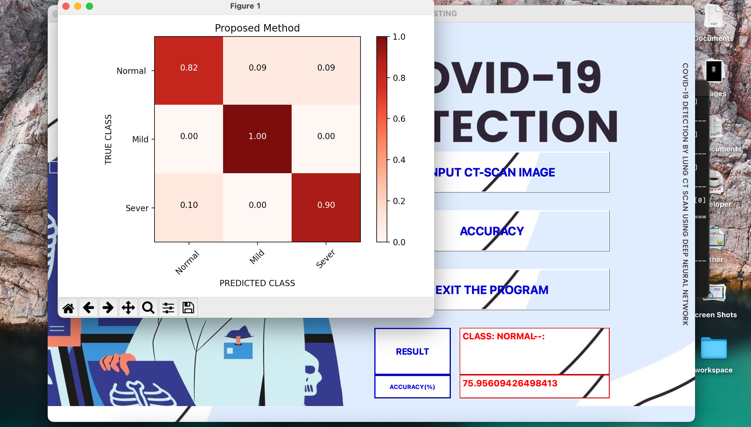 Github Mcebop Covid 19 Detection Using Deep Neural Network A Machine