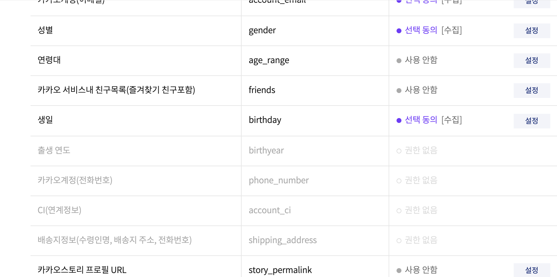 GitHub - zuzu578/vue_spring-board: vue.js 와 spring legacy로 만드는 게시판