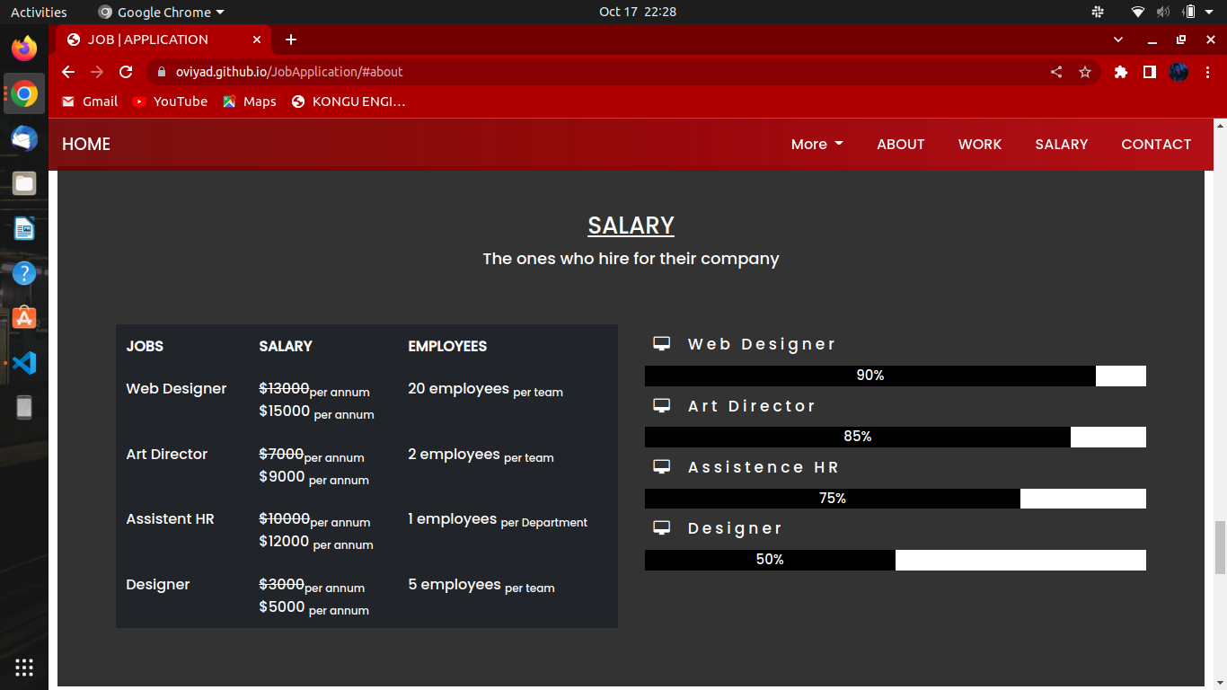 GitHub - OviYaD/JobApplication