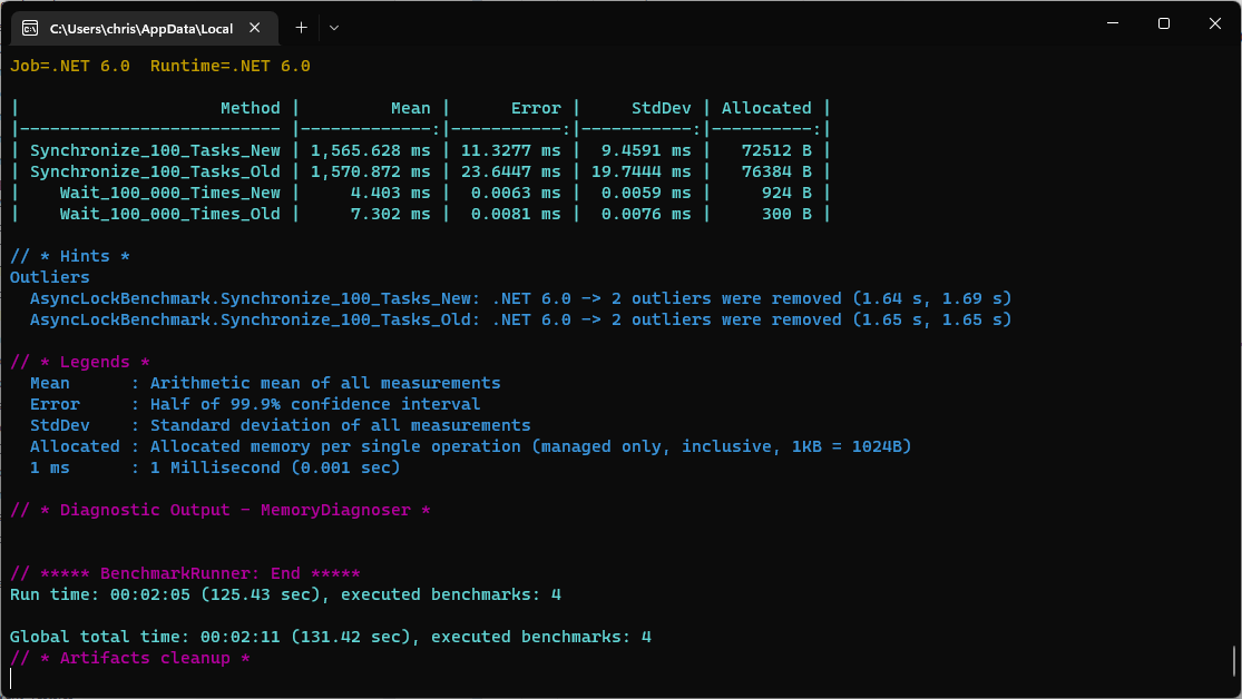 AsyncLock.WaitAsync getting in a dead lock · Issue #1516 · dotnet/MQTTnet · GitHub