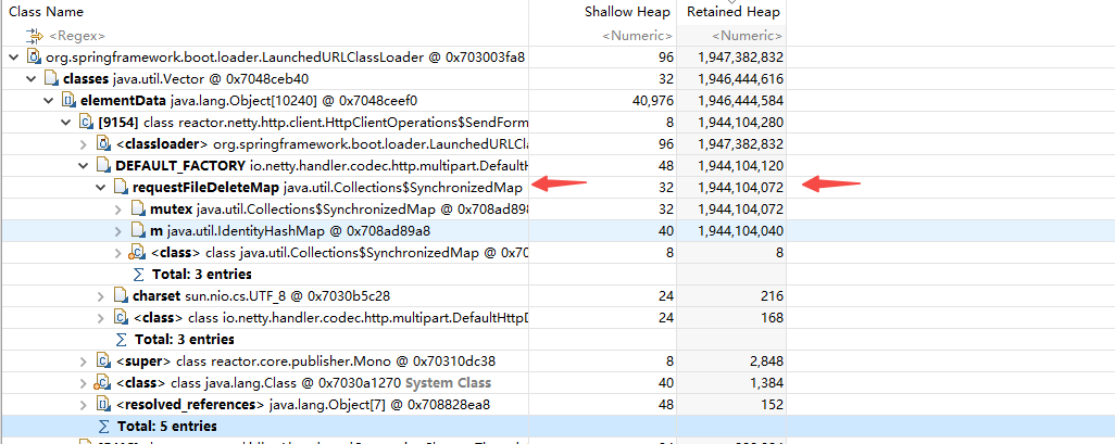 io.netty.handler.codec.http.multipart.DefaultHttpDataFactory.requestFileDeleteMap‘s entry will ...