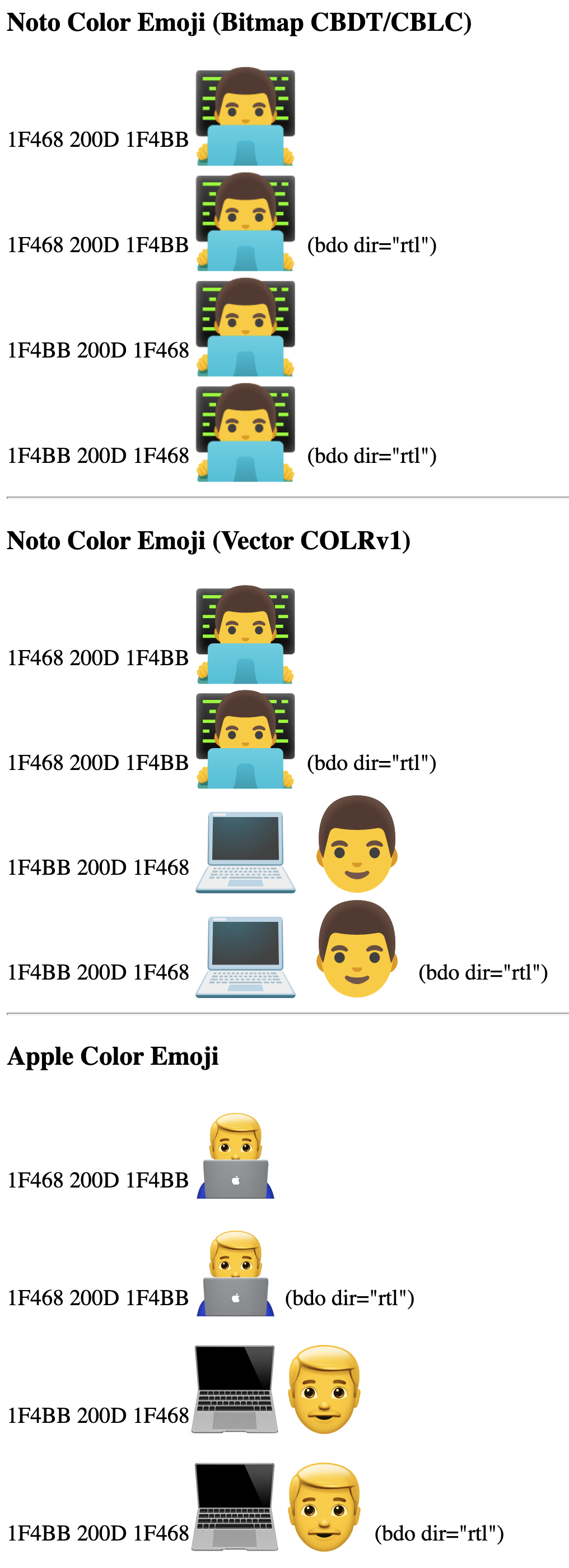 Also generate ligatures for RTL emoji sequences · Issue #365 ...