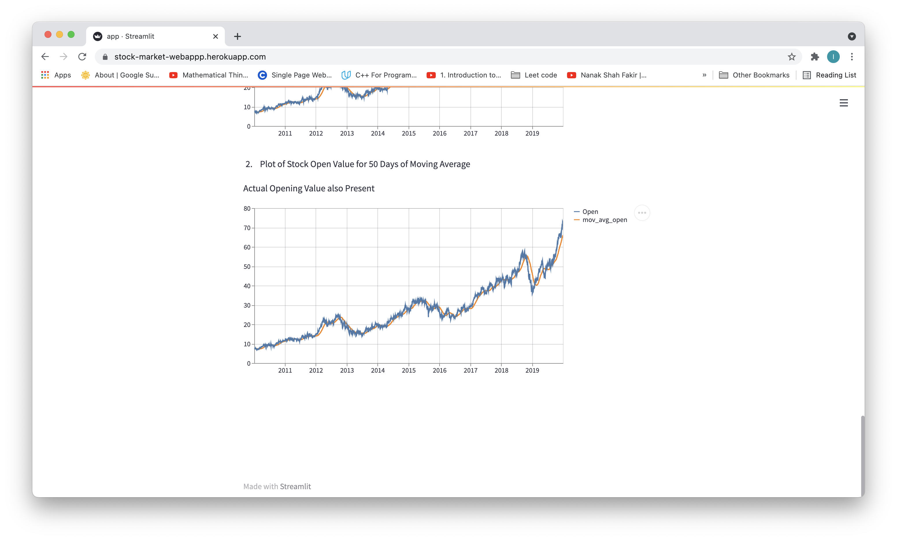 GitHub - ishaan019/Stock-Market-Webapp