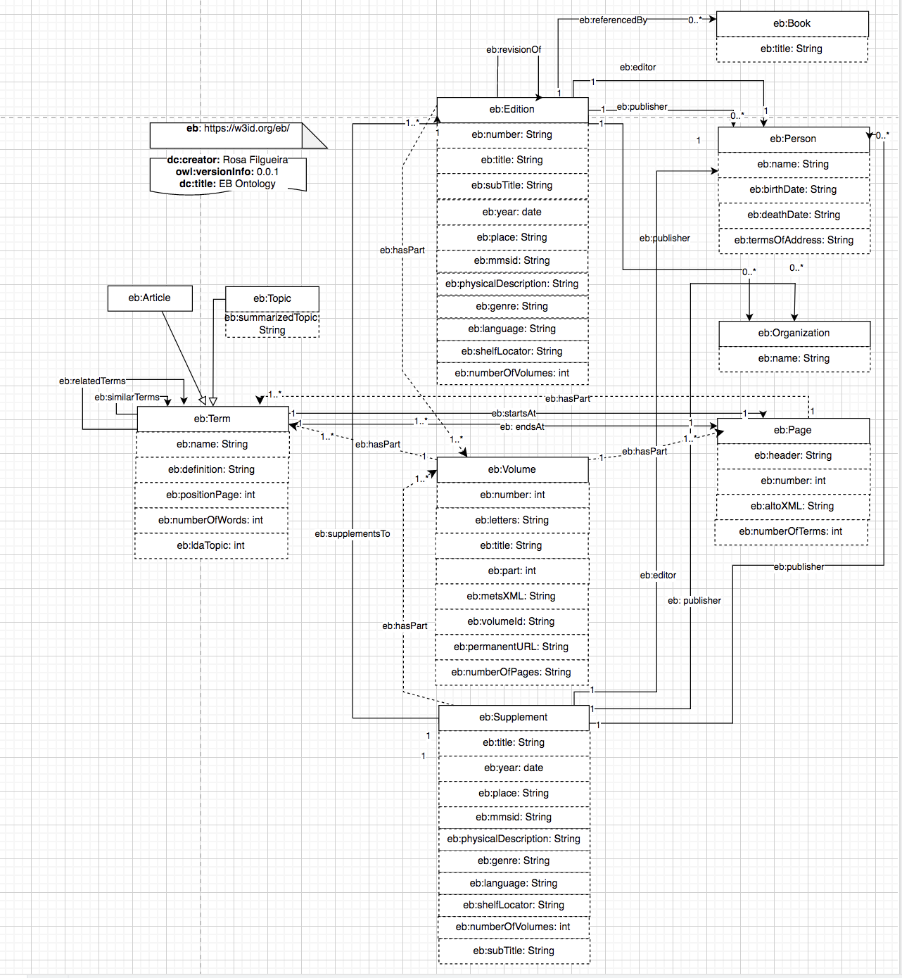 GitHub - francesNLP/frances