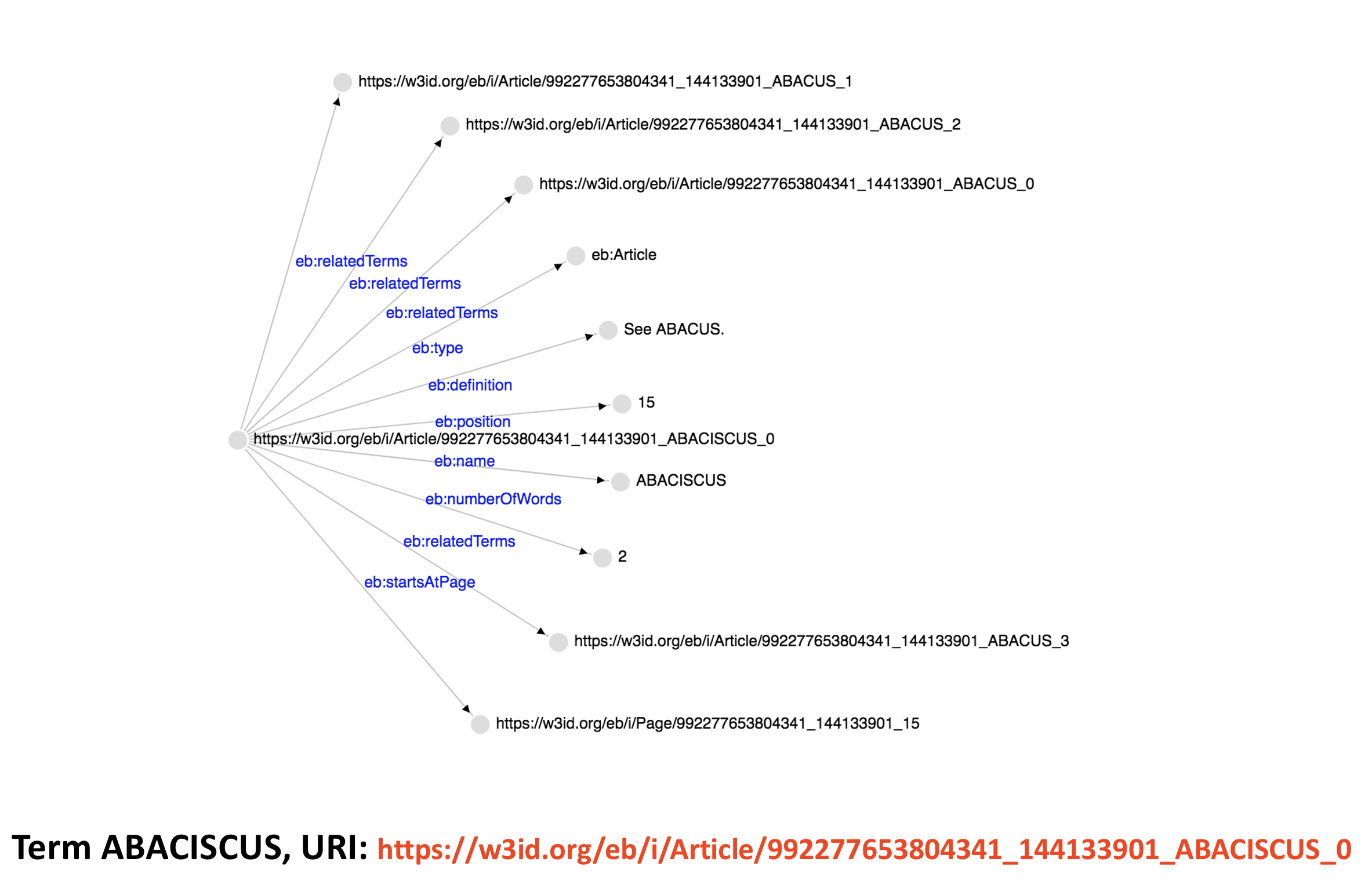 GitHub - francesNLP/frances