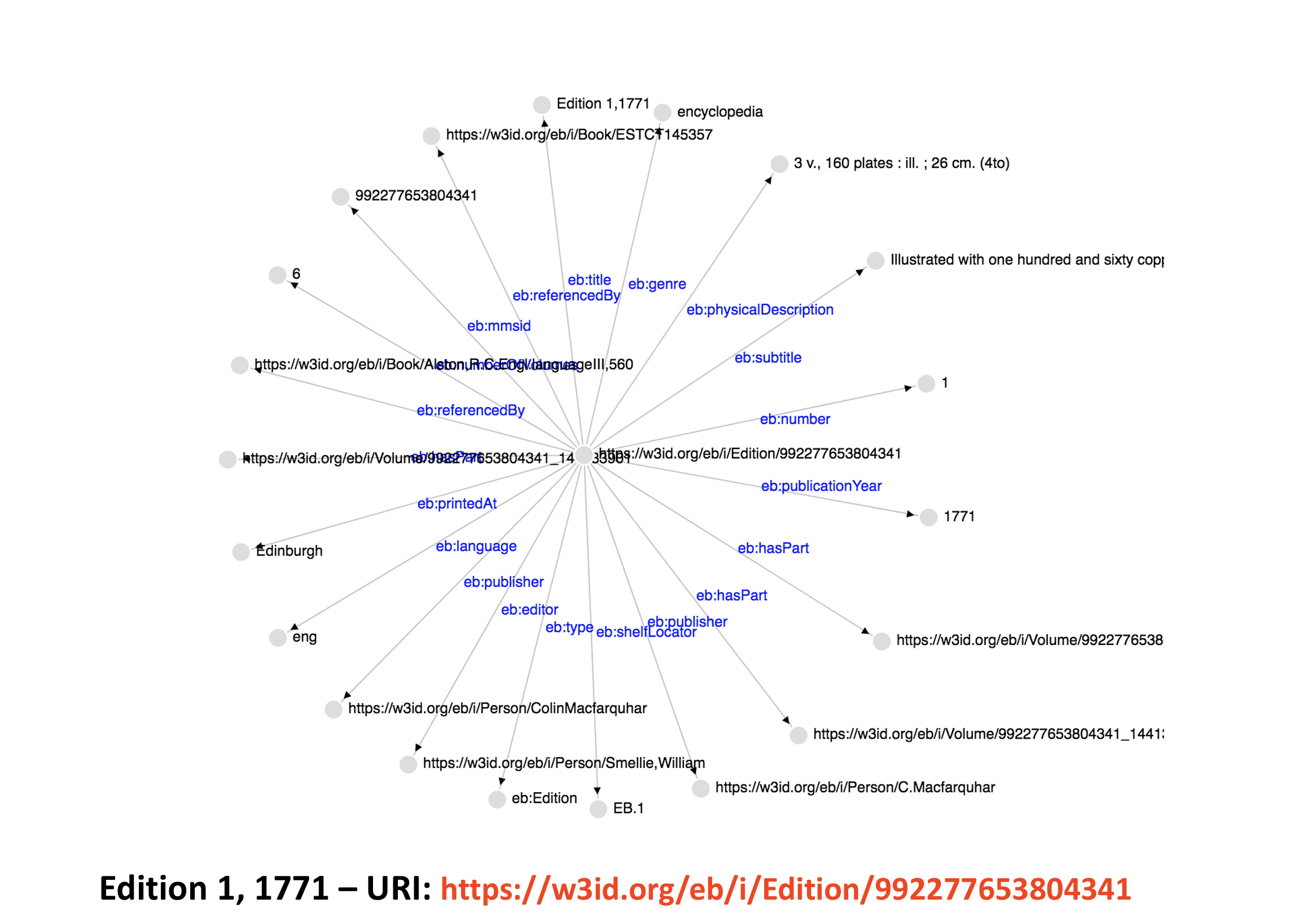 GitHub - francesNLP/frances