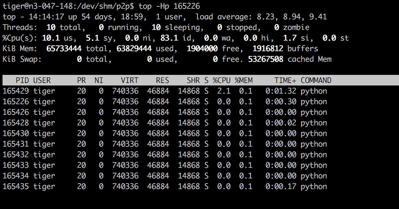 set aio_threads not working · Issue #3704 · arvidn/libtorrent · GitHub