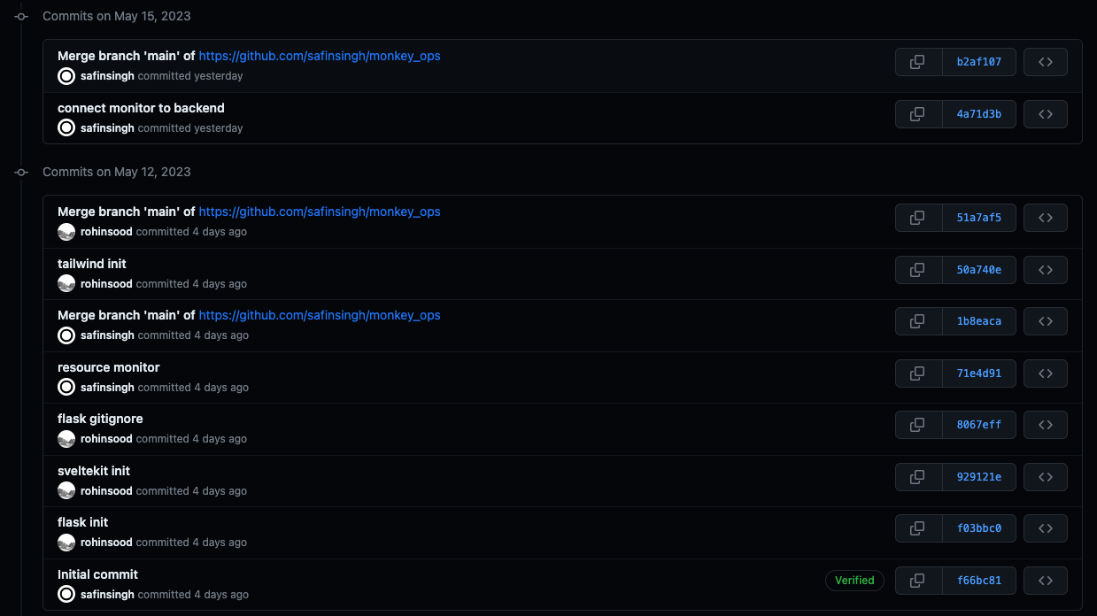 Project Check 6 · Issue #26 · rohinsood/csp · GitHub