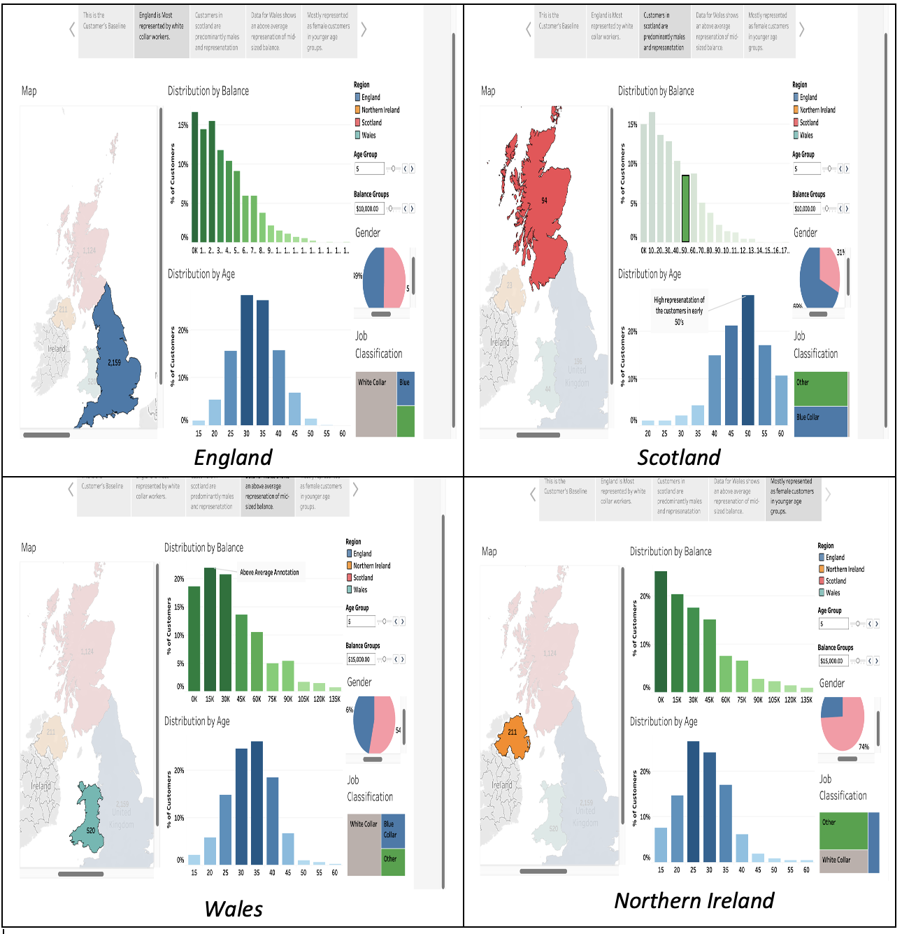 GitHub - omkar0605/Tableau_Bank_Analytics