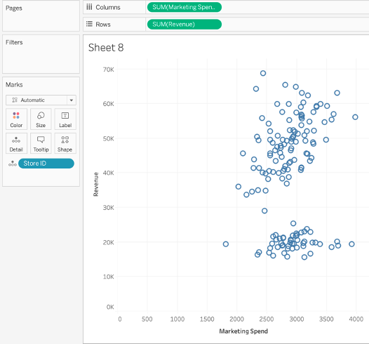 GitHub - omkar0605/Tableau_Clustering