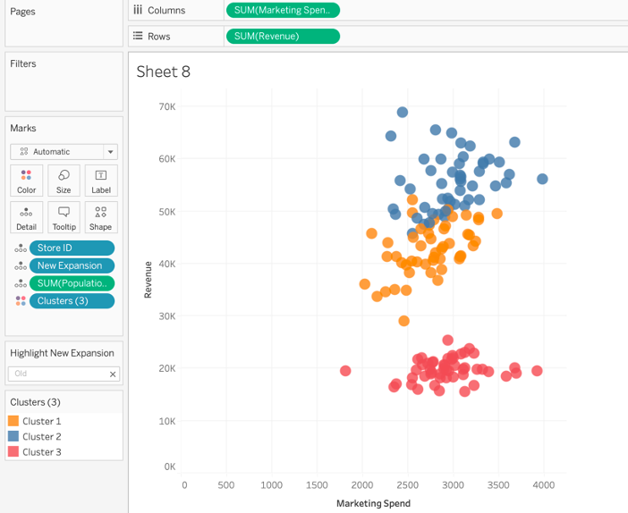 GitHub - omkar0605/Tableau_Clustering