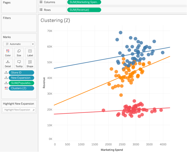 Github Omkar0605 Tableau Clustering