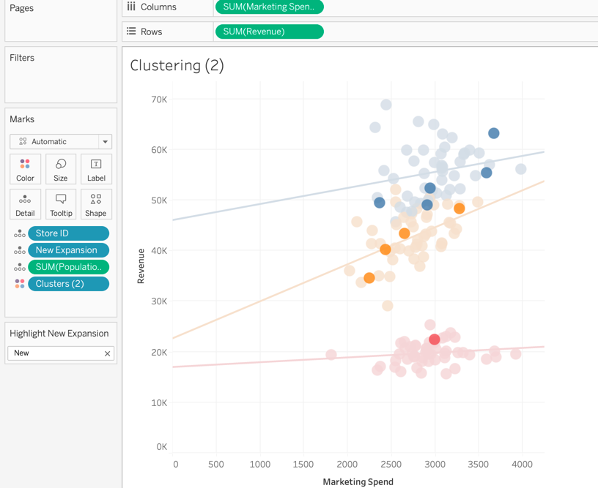 GitHub - omkar0605/Tableau_Clustering
