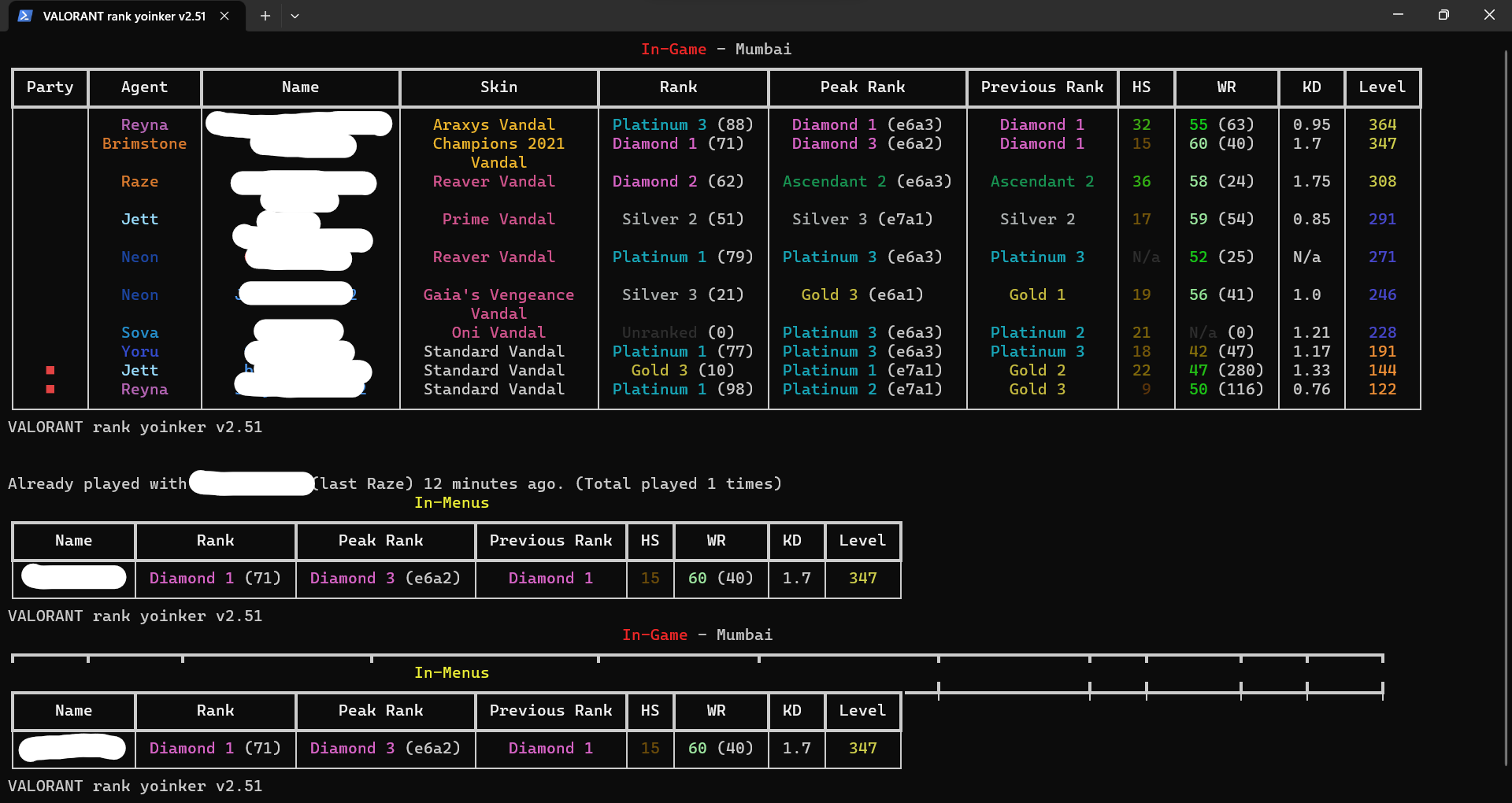 Issue with table representation inside terminal. · Issue #157 ...