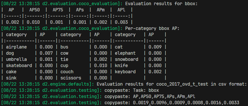 Some model parameters or buffers are not found in the checkpoint · Issue #87 · microsoft ...