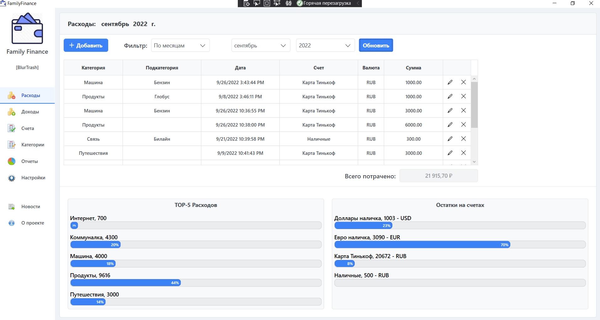GitHub - BlurTrash/FamilyFinance