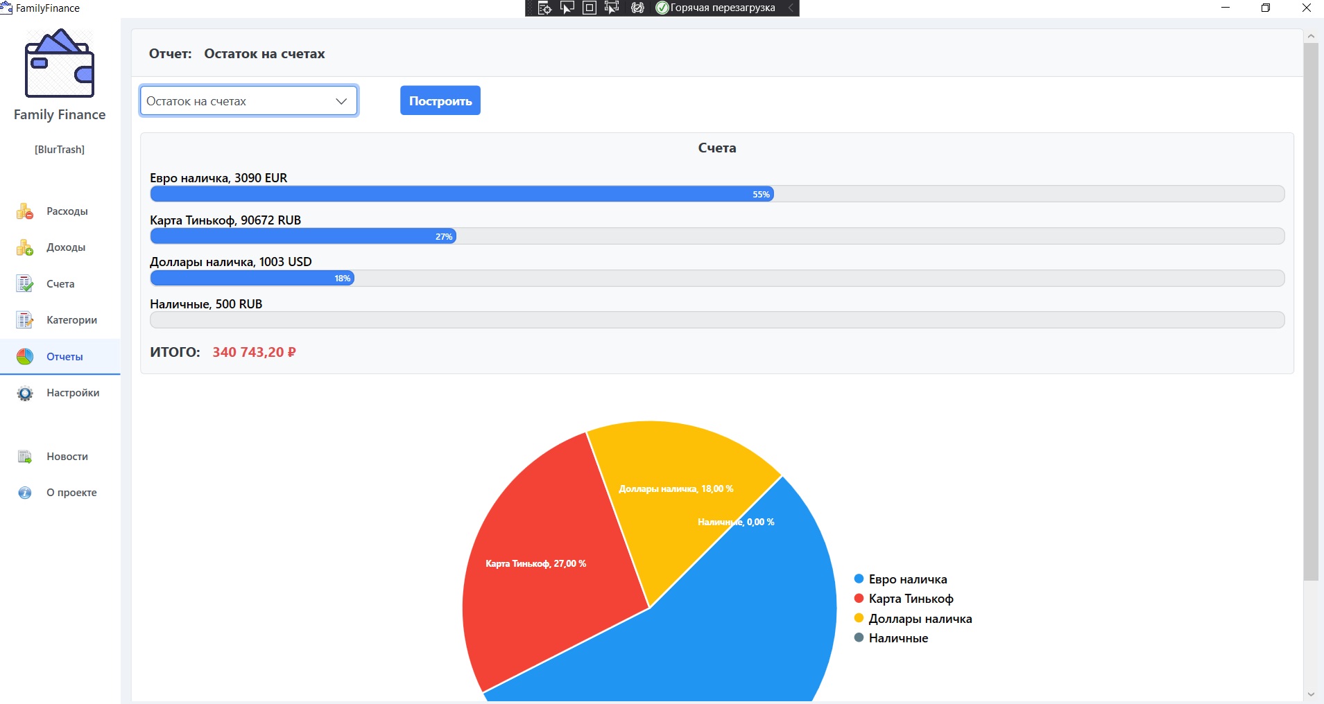 GitHub - BlurTrash/FamilyFinance