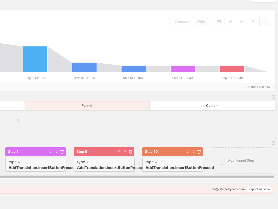 Insight Editor Funnels Repeating Signal Type Not Working As Expected · Issue 225
