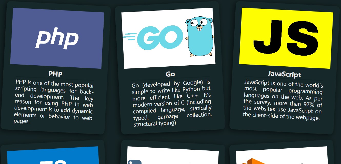 GitHub - NadiiaCode/Inclined-cards-CSS