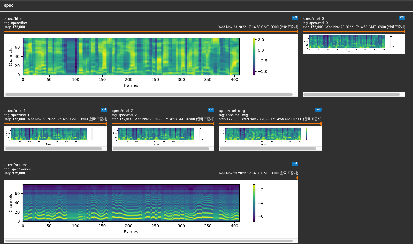 GitHub - choiHkk/source-filter-Fastspeech2-ctc