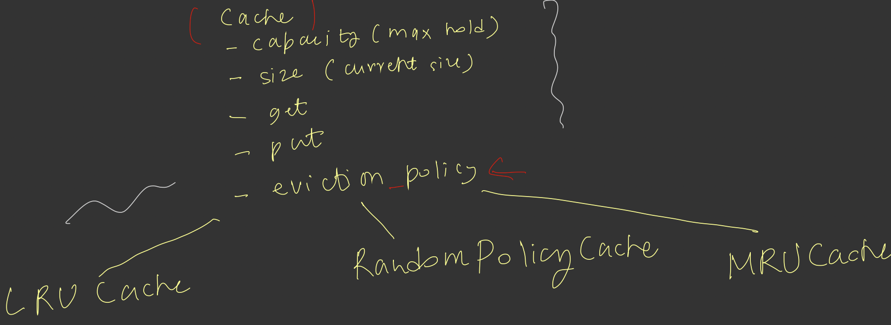 GitHub - Shreya-singhal07/cache