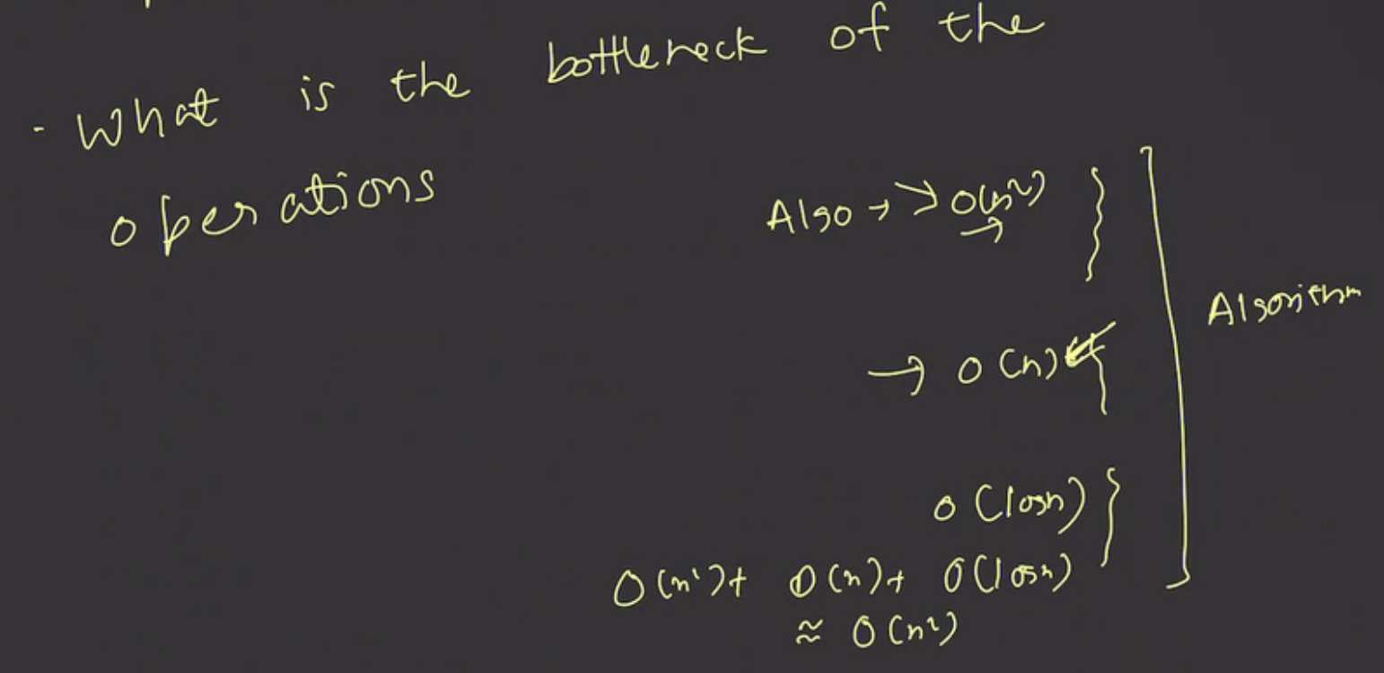 GitHub - Shreya-singhal07/cache