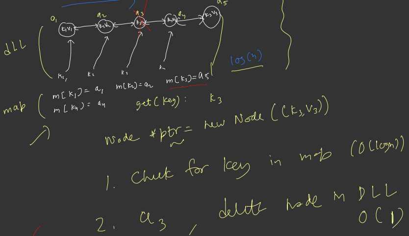 GitHub - Shreya-singhal07/cache