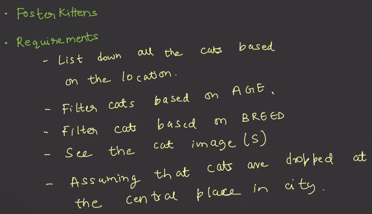 GitHub - Shreya-singhal07/cat-DB