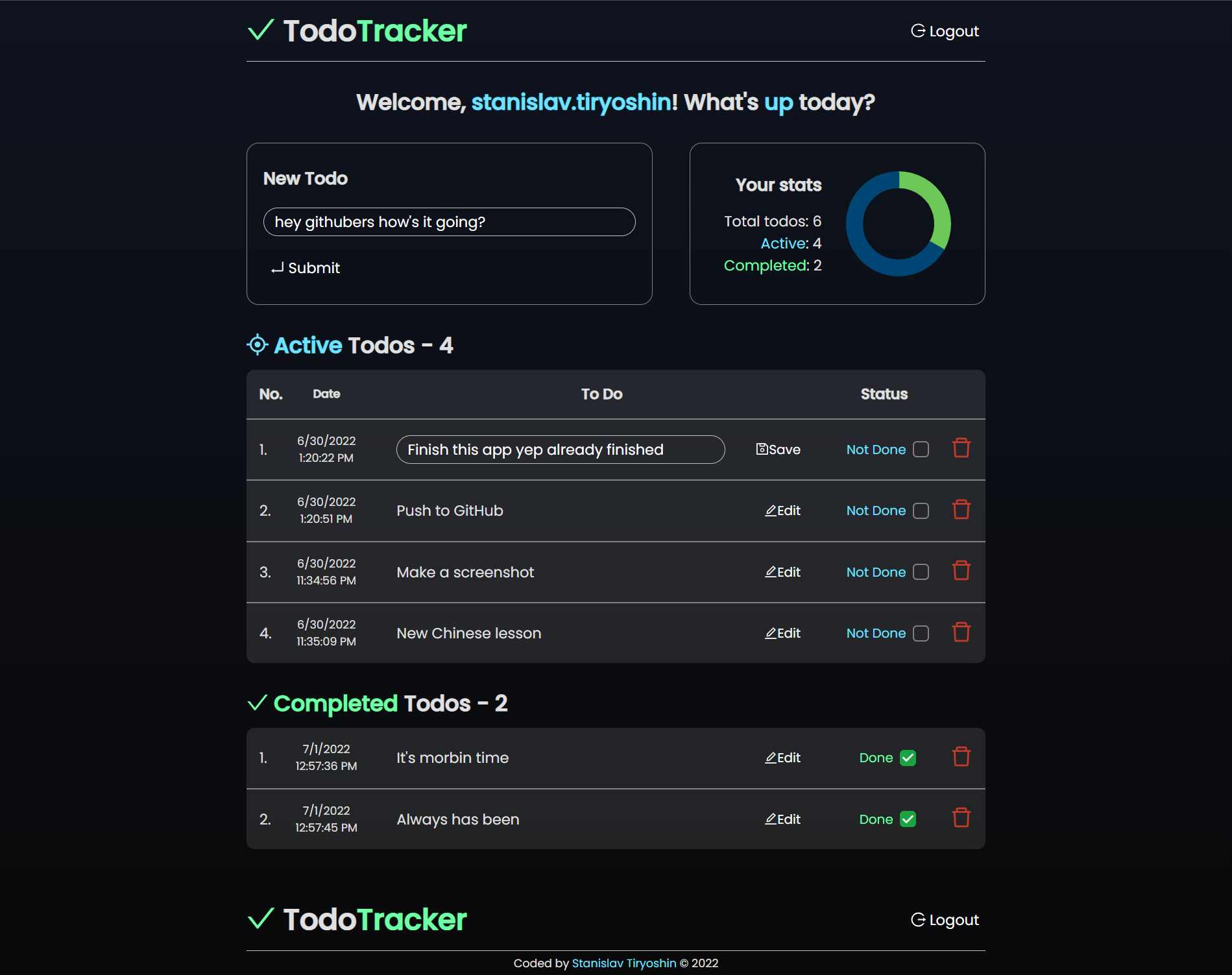 GitHub - stanislavbogdanoff/mern-todo-app: Todo App | MERN stack