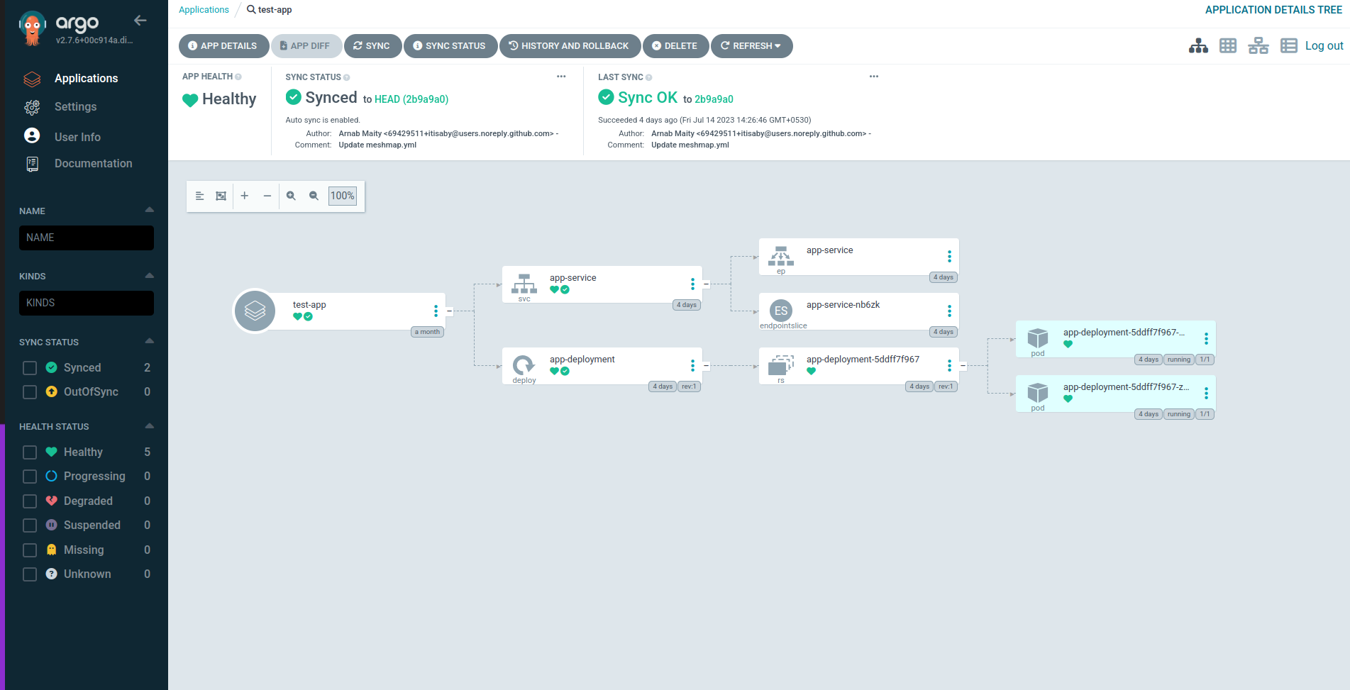 GitHub - itisaby/argo-cd-infra: This will consist the Manifest for K8s which will be deployed to ...