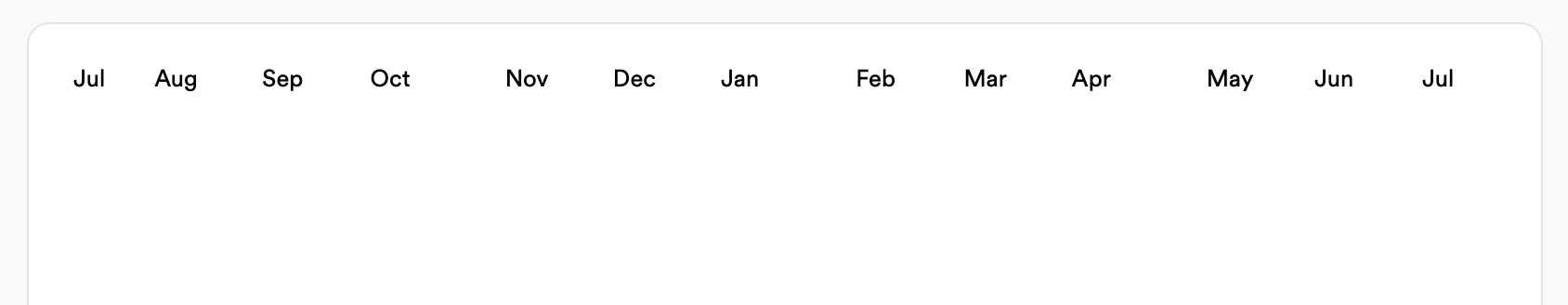 `renderBlock` returns nothing · Issue #32 · grubersjoe/react-activity-calendar · GitHub