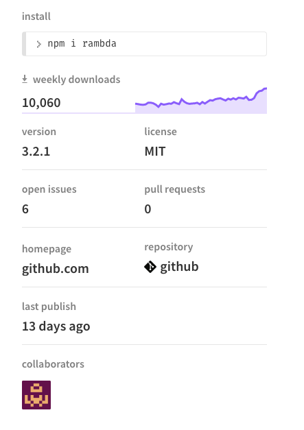 issue with typings · Issue #273 · selfrefactor/rambda · GitHub