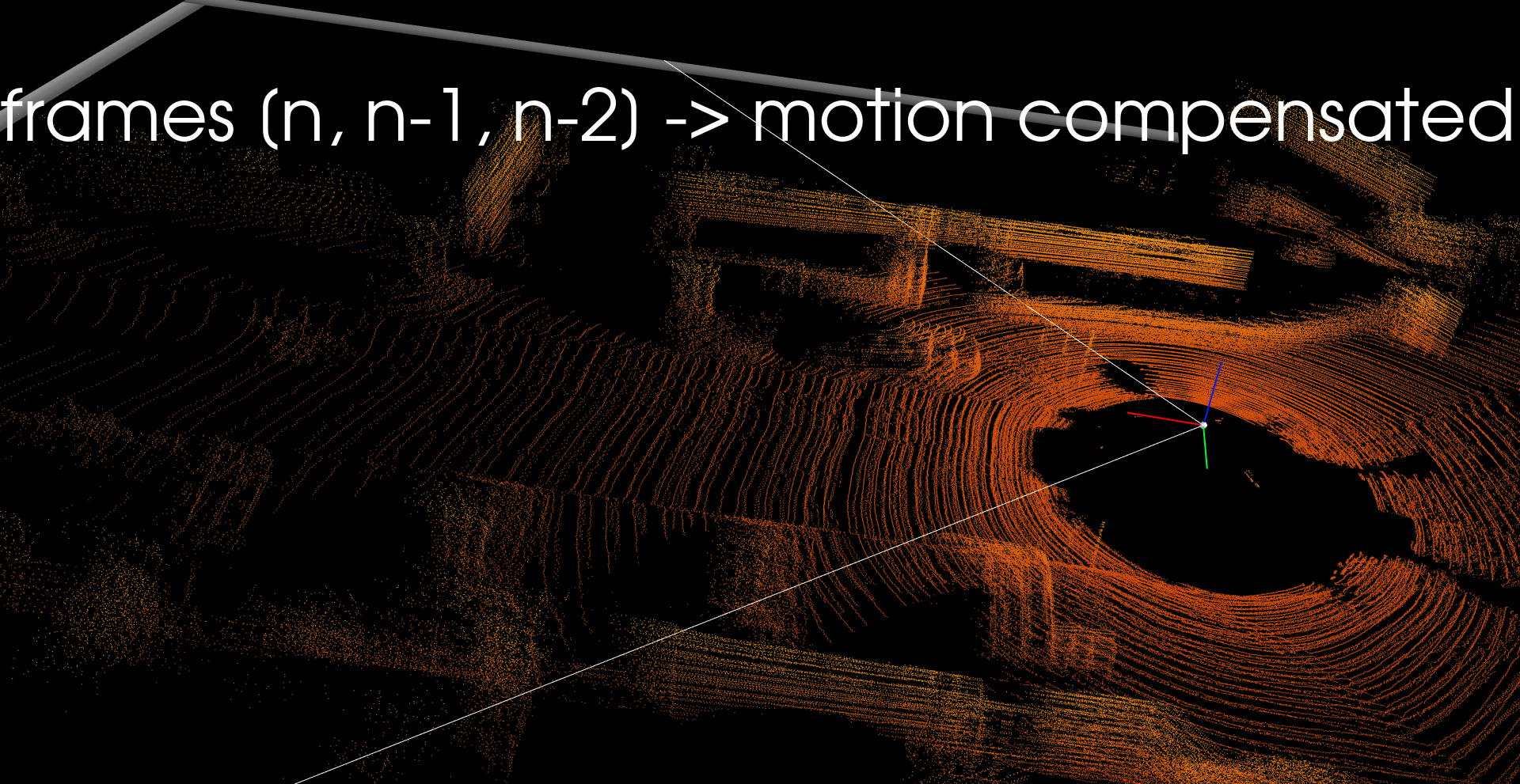 Request for help with understanding the poses · Issue #78 · PRBonn/semantic-kitti-api · GitHub