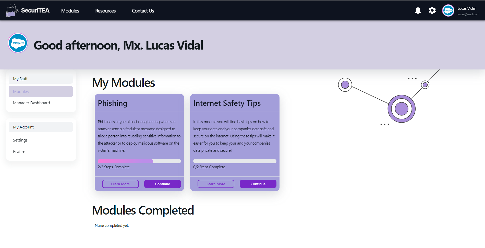 GitHub - Salesforce-FTL-Capstone-Pod/Securitea