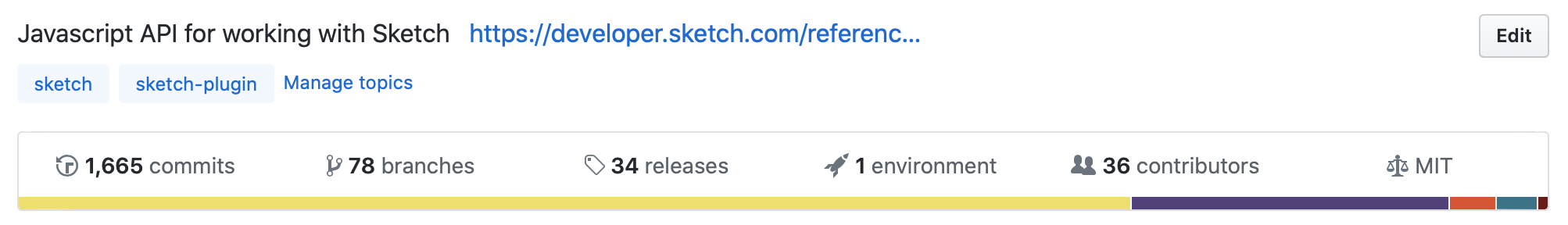 Evolve approach to reference files ☂️ · Issue #648 · sketch-hq/SketchAPI · GitHub