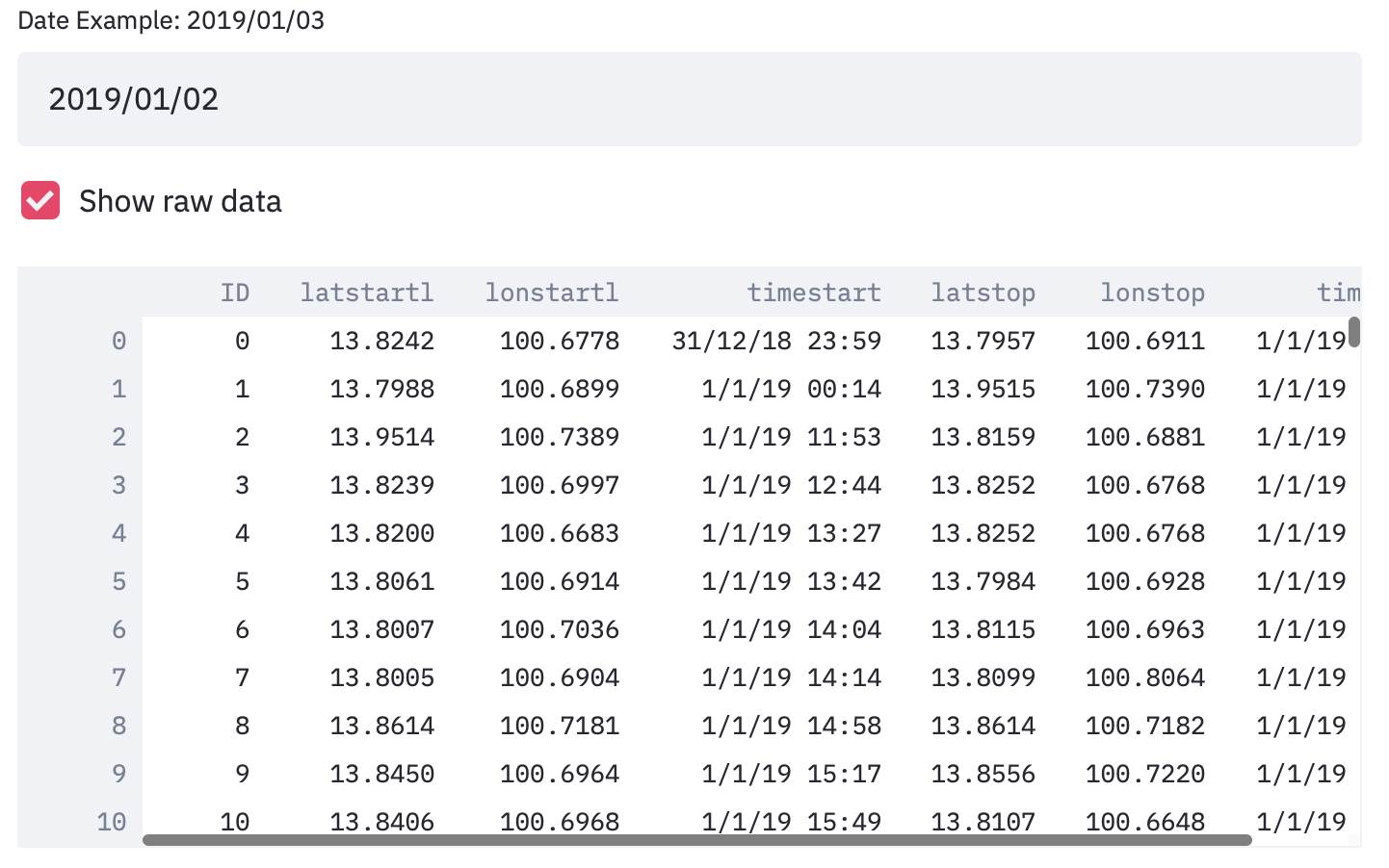 GitHub - izumiYo/Tracking