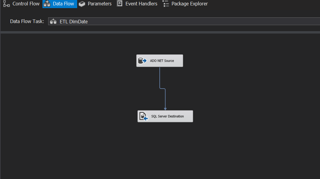 GitHub - RadhikaHebbatam/PropertyAnalysis