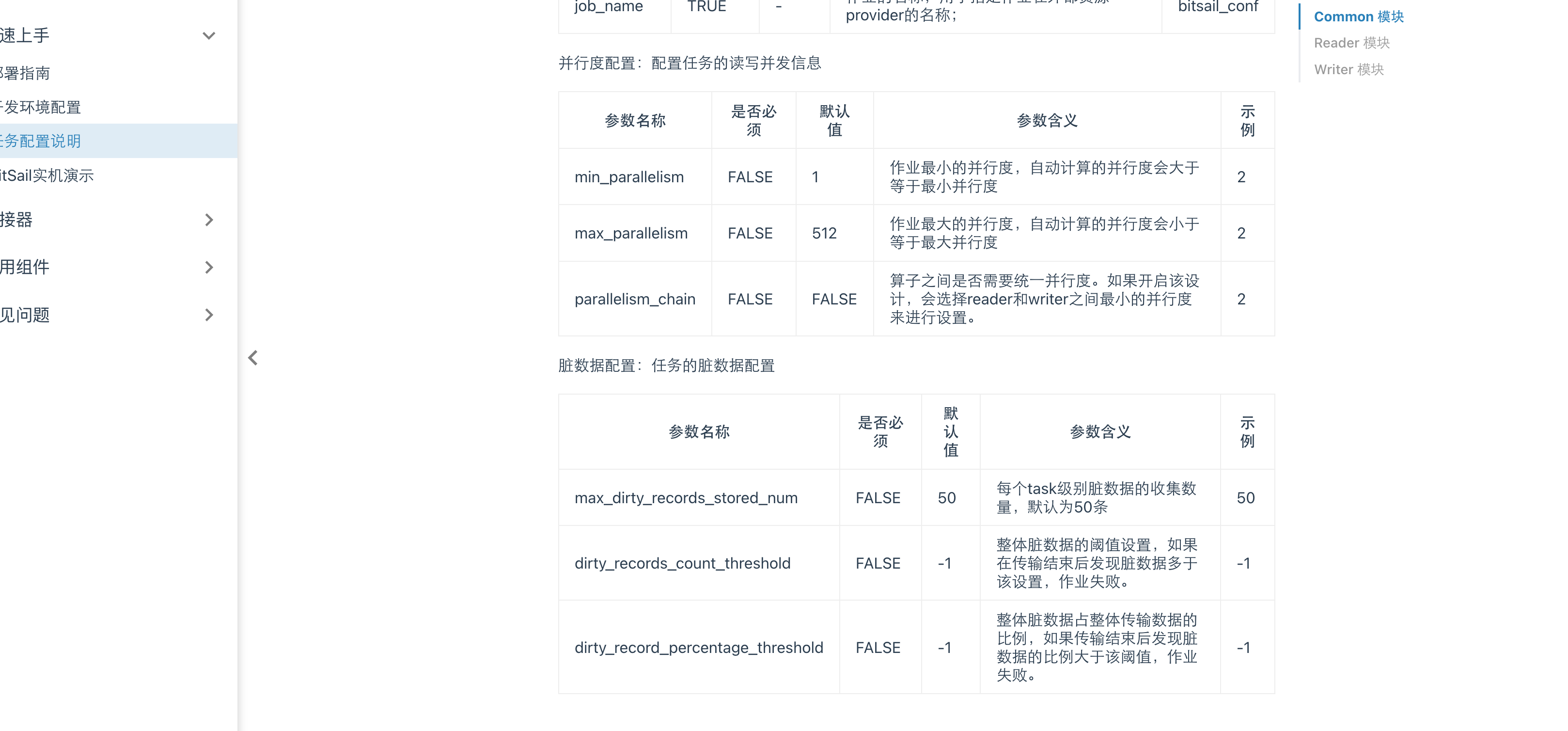 [Improve][Doc] Add flow control parameters and instructions · Issue #398 · bytedance/bitsail ...