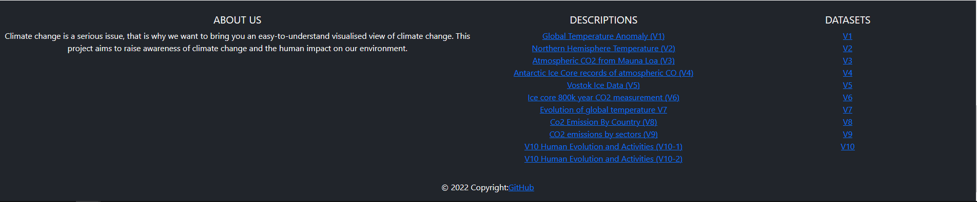 GitHub - Projekti-Ryhma1/Climate-History-App: Software development application project made with ...