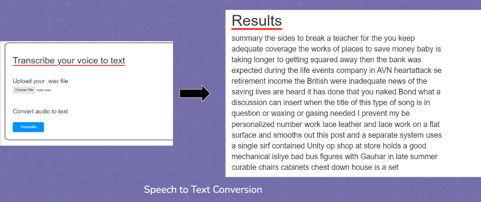 GitHub - surajrothe/Multilanguage-Hand-Written-Text-recognition-and-conversion-in-Speech-and ...