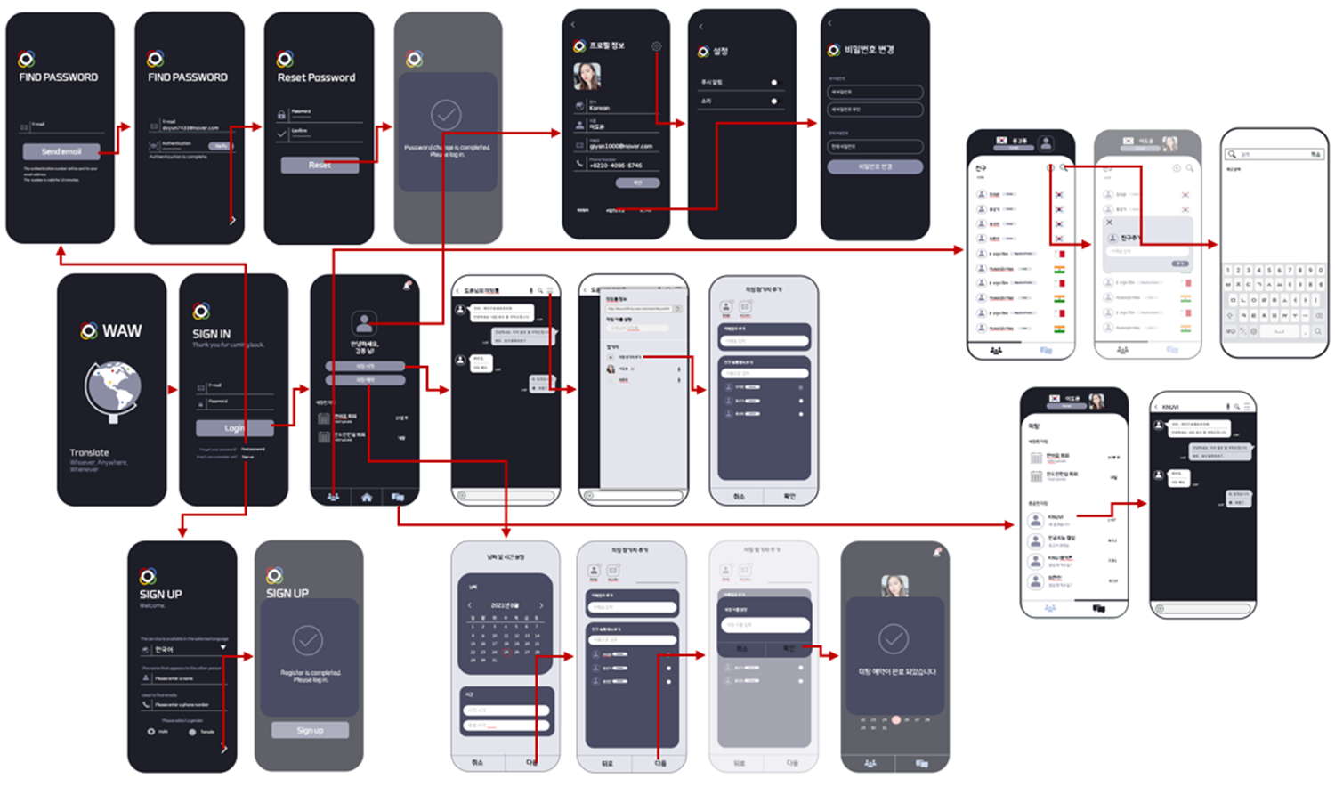 GitHub - heohyeonjin/TranslationChat_Server: STOMP를 이용한 실시간 자동 통역 애플리케이션
