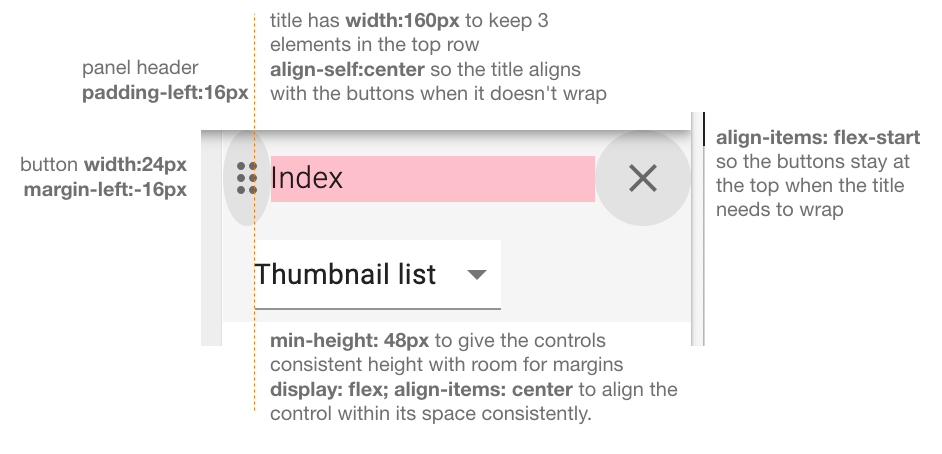 Revise panel header layout · Issue #2370 · ProjectMirador/mirador · GitHub
