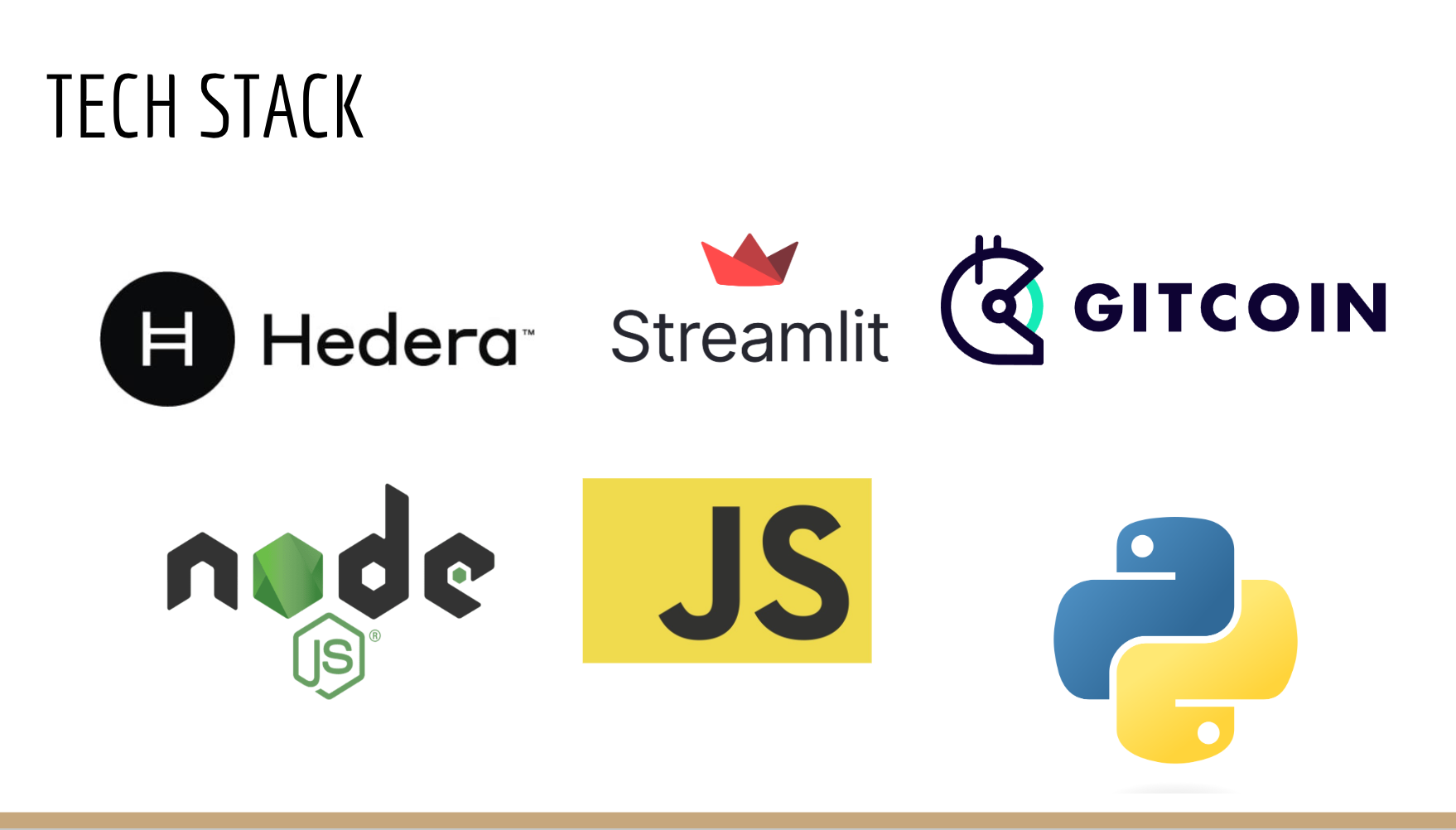 CrowdSecure | Devpost