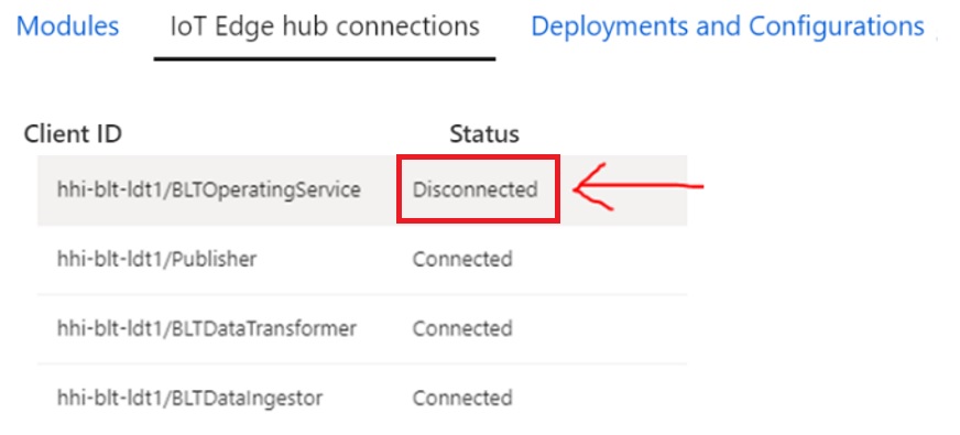 A custom module is 'Disconnected' in "IoT Edge hub connections" · Issue #4567 · Azure/iotedge ...
