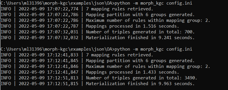 QST: Errors in the RDF file generating on Windows · Issue #65 · morph-kgc/morph-kgc · GitHub