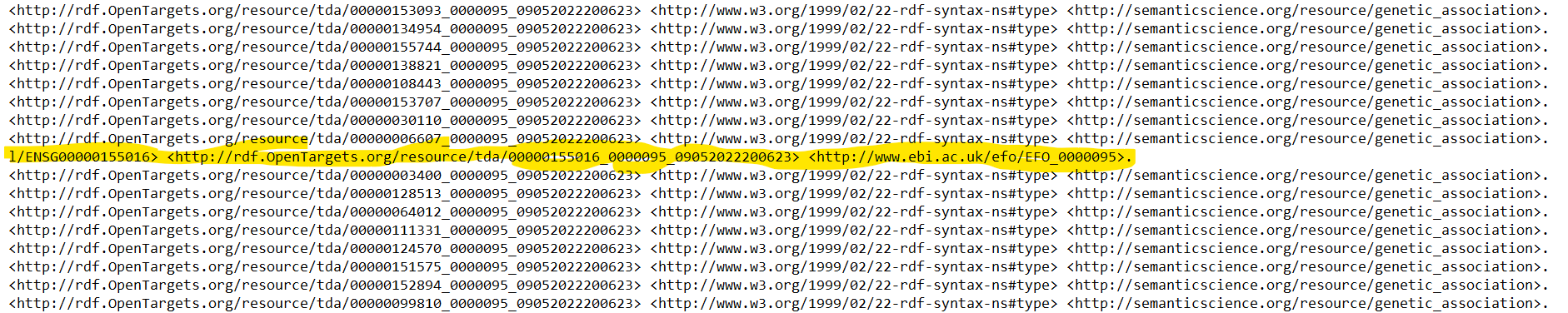QST: Errors in the RDF file generating on Windows · Issue #65 · morph-kgc/morph-kgc · GitHub