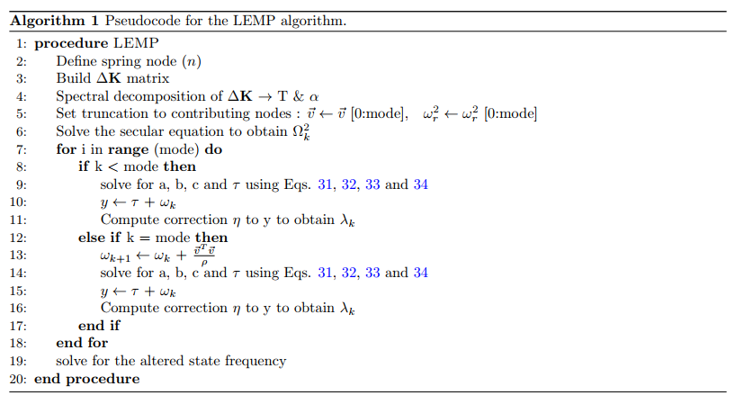 GitHub - ARTS-Laboratory/Paper-Development-of-a-Real-time-solver-for-the-Local-Eigenvalue ...